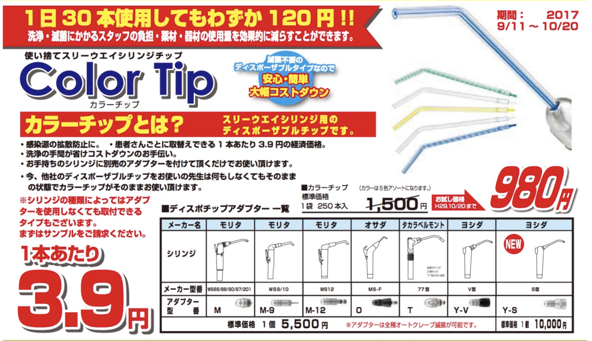歯内療法お得な器具情報①〜Stropko Irrigatorのアダプター装着顛末記 - まつうら歯科医院 歯内療法専門室